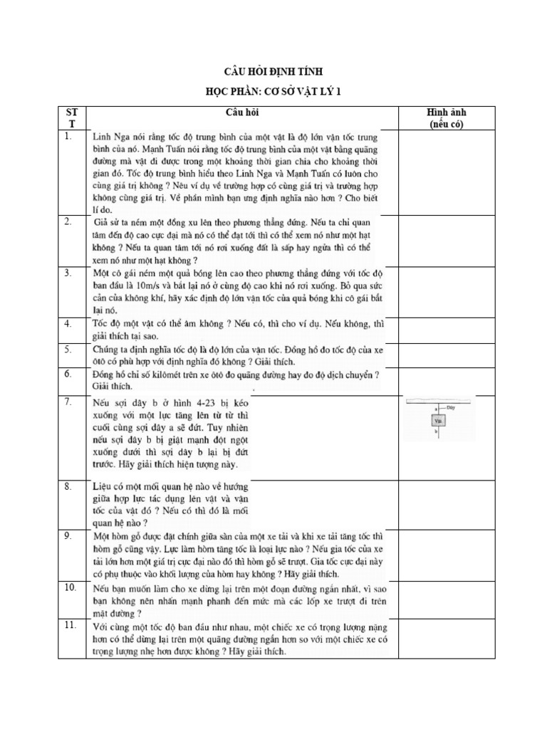 CÂU HỎI ĐỊNH TÍNH - CSVL1 | PDF