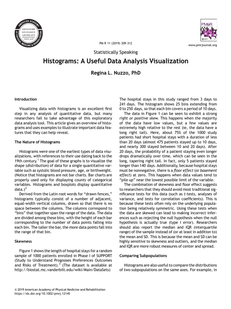 Understanding Histograms in Data Analysis | PDF | Histogram | Statistics