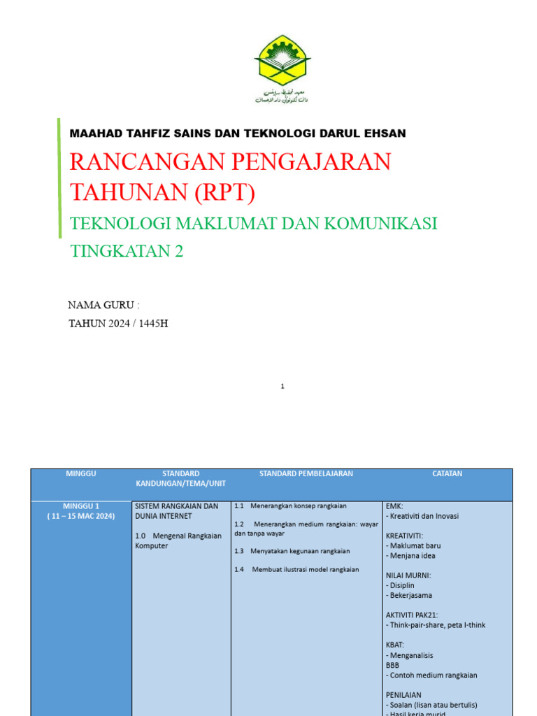 Templat RPT | PDF