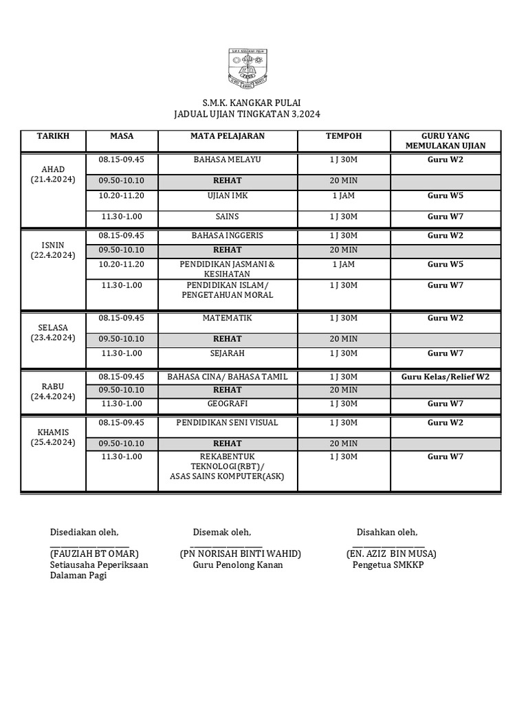 Jadual Ujian Tingkatan 3, 4, 5 SMKKP | PDF