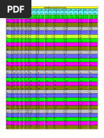 TOLERANCE CHART (In Microns) : Shaft | PDF
