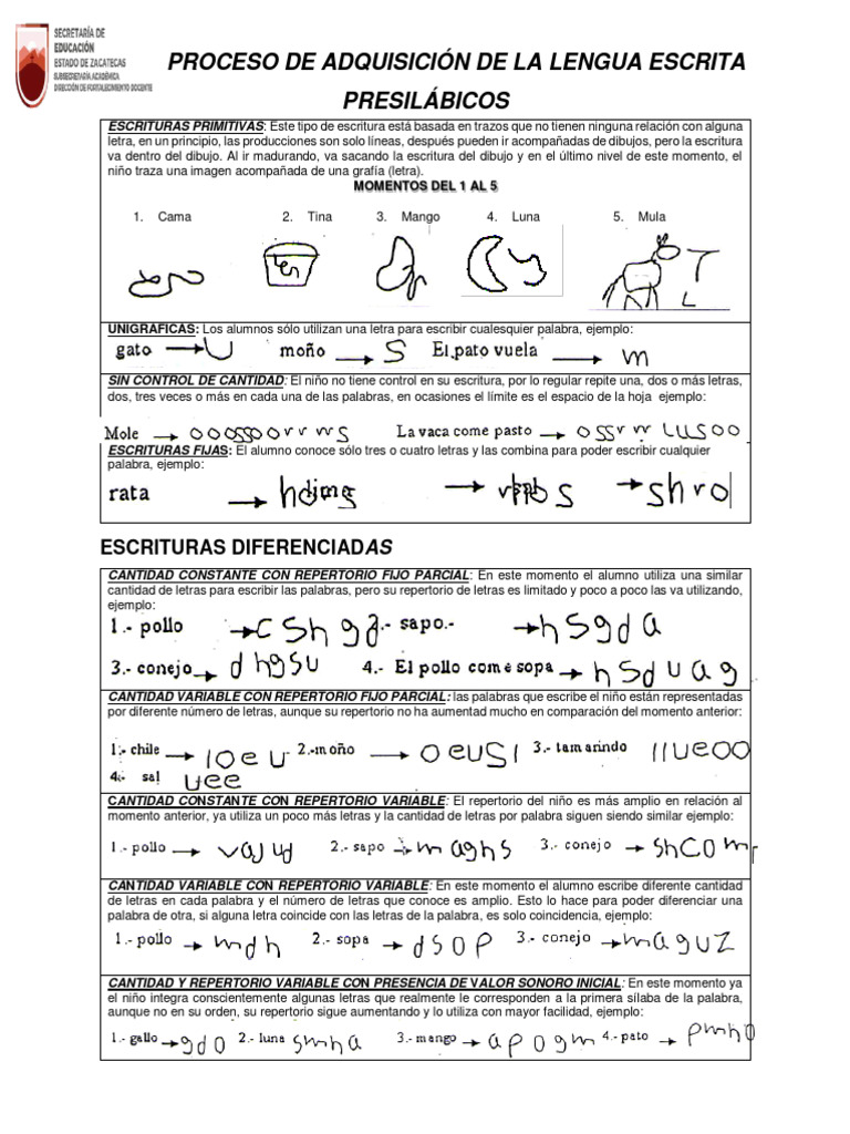 Proceso de Adquisición de La Lengua Escrita | Descargar gratis PDF ...