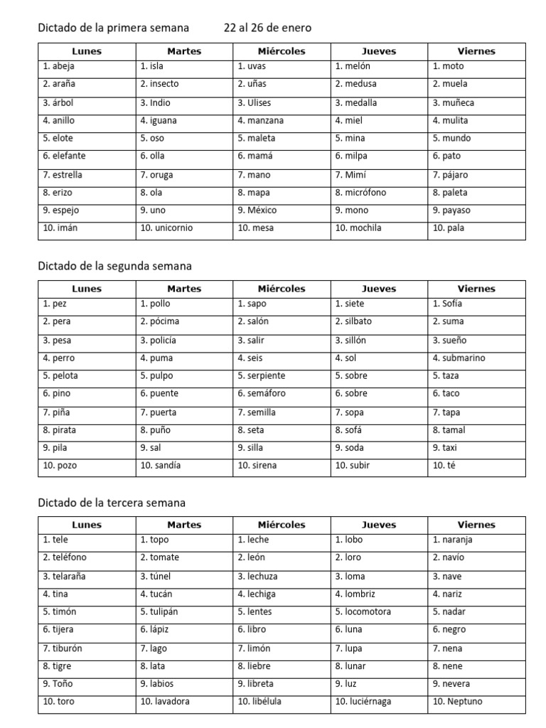 Dictado de La Primera Semana Primer Grado | PDF