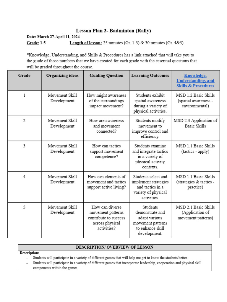 pe 1-5 lesson plan 3- badminton rally | PDF | Physical Education ...