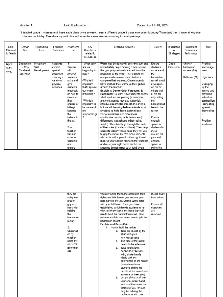 Badminton Unit Plan Grade 1 | PDF