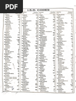Cairo Postal Codes - Zipcode | PDF | Cairo | North Africa