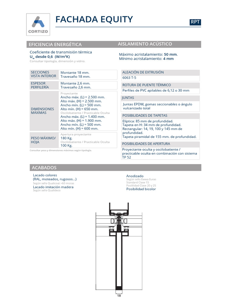 Fachada Equity | PDF | edificio | Ingeniero civil