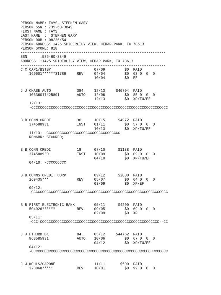 14913 | PDF | Credit History | Credit Score