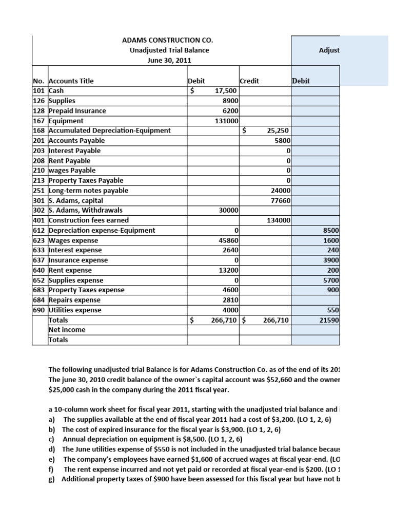 Exam - Accounting 101 | PDF | Debits And Credits | Expense