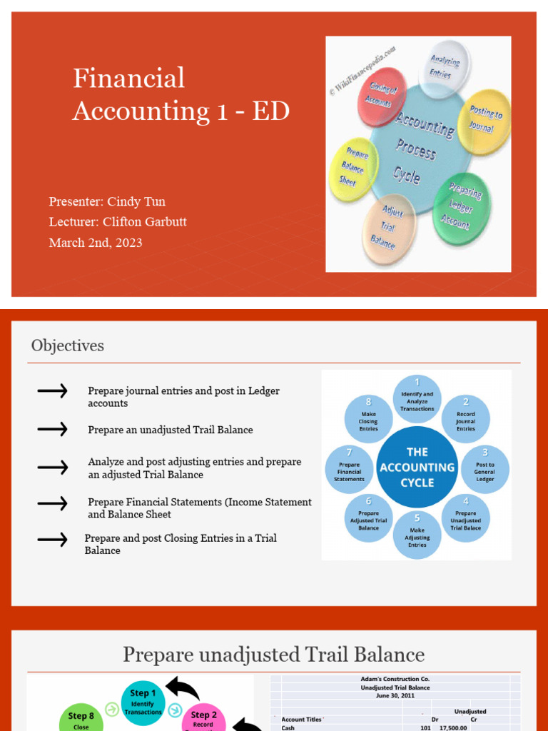 Accounting 101 | PDF | Expense | Balance Sheet