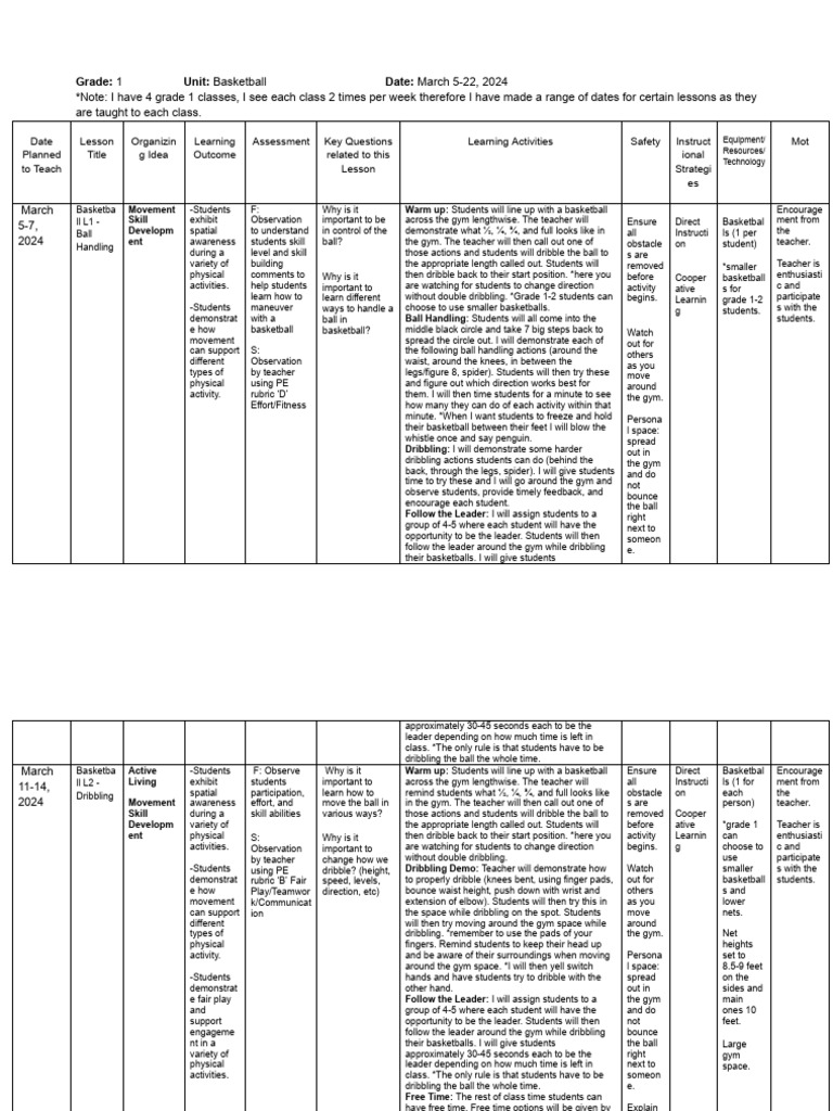 Pe Grade 1 Basketball Unit Plan | PDF | Hand