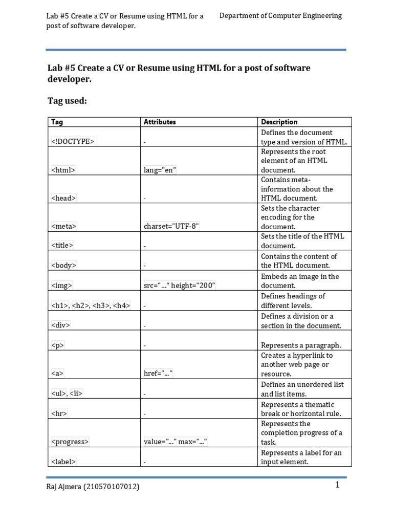 Exp 5 | PDF | Html | Html Element