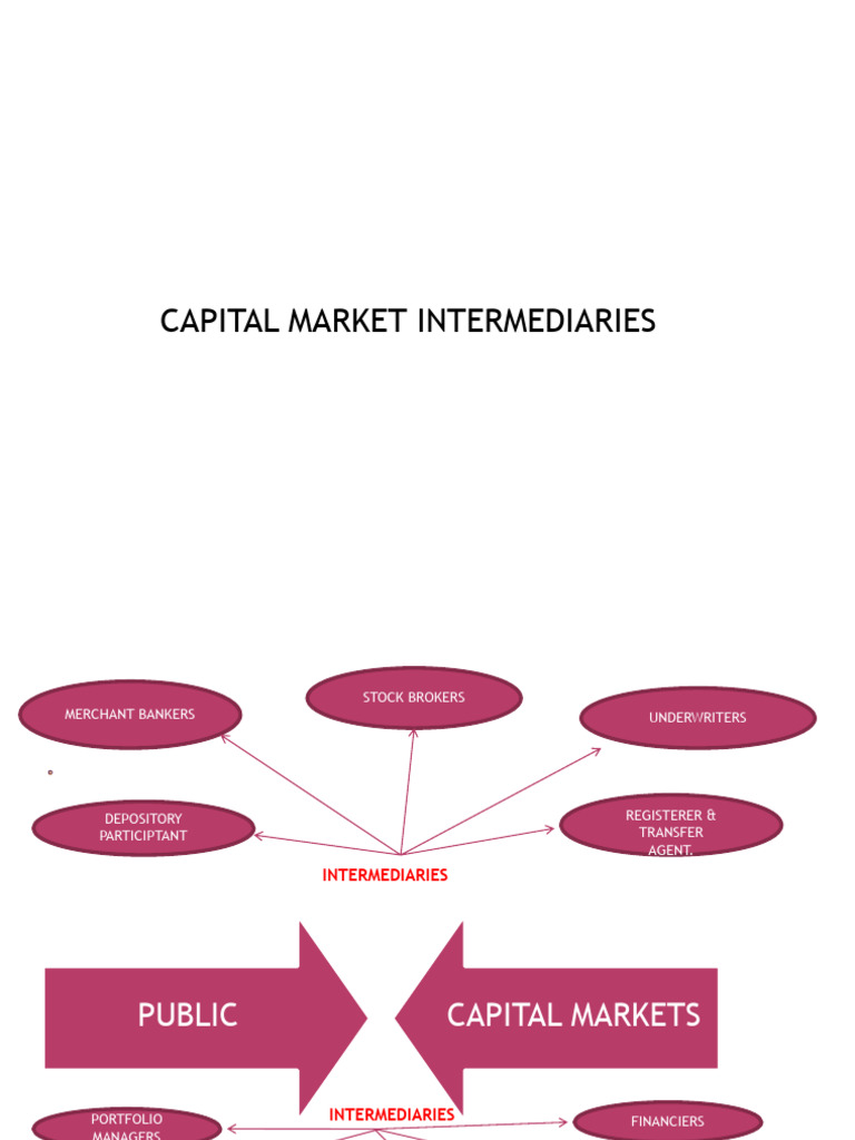 Capital Market Intermediaries Guide | PDF | Securities (Finance ...