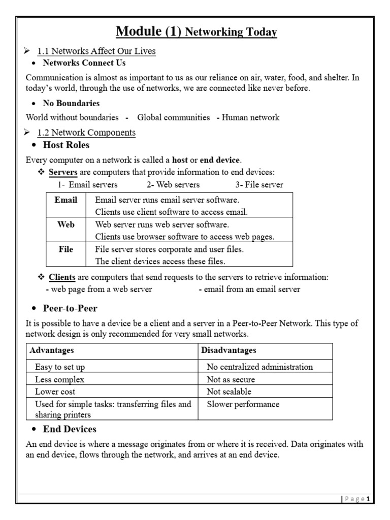 Module 1 | PDF | Computer Network | Internet Access