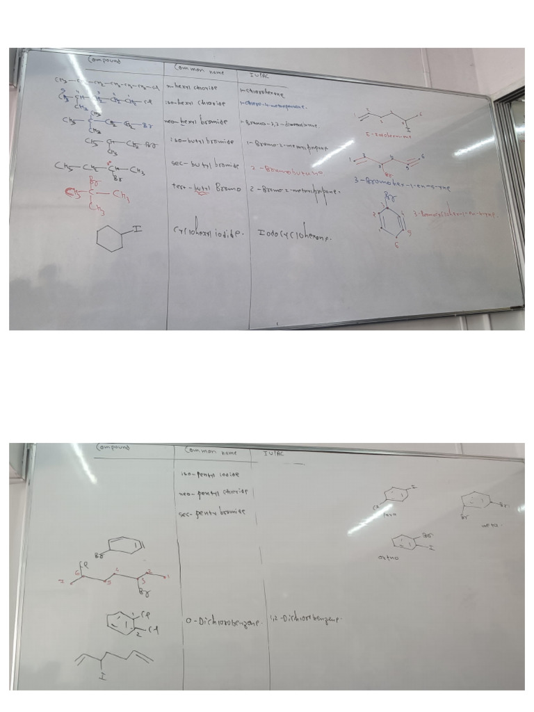 Halogen derivatives notes | PDF Halogen derivatives notes | PDF