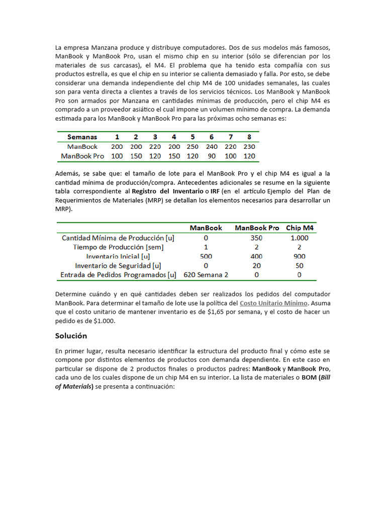 Tarea de MRP | PDF | Circuito integrado