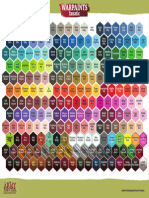GW Paint Conversion Chart 2024 | PDF