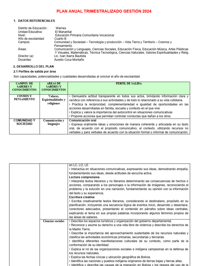 Plan Educativo 2024 Warnes Primaria | PDF | Violencia | Comunicación