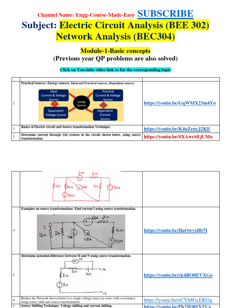BEC304 Network Analysis Resources | PDF | Electrical Network | Network Analysis (Electrical ...