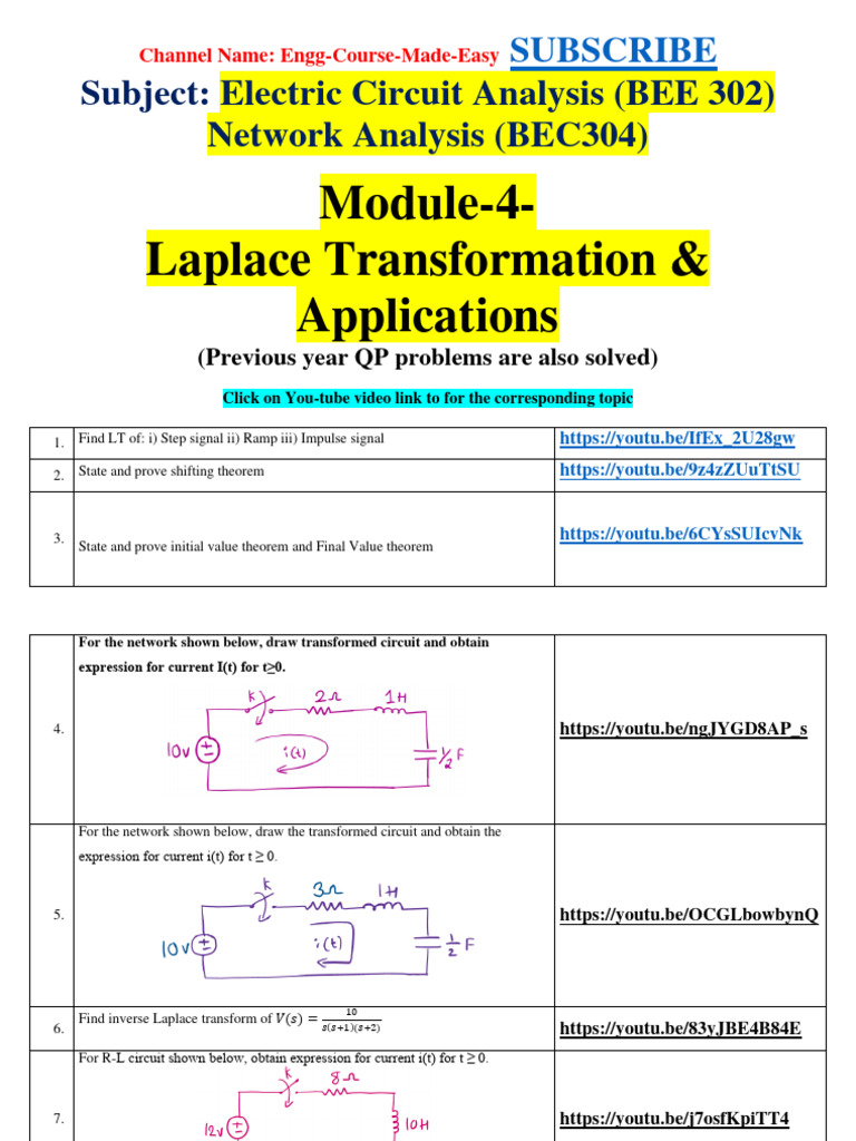 ECA (BEE 302) & NA (BEC304) Module 4 Laplace Transform | Download Free PDF | Electrical Network ...