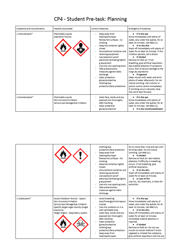 CP4 - Student Pre-Task - Planning | PDF | Toxicity | Water
