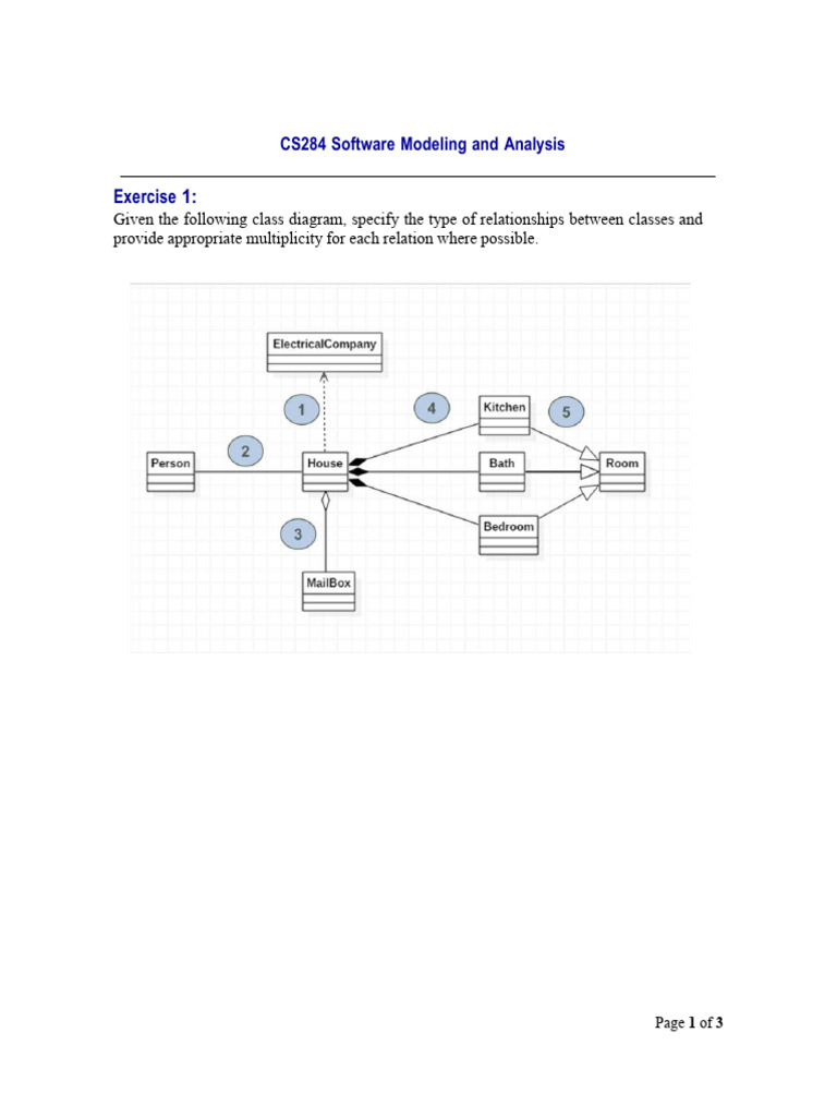 Restaurant Management System Class Diagram | PDF | Meal | Restaurants