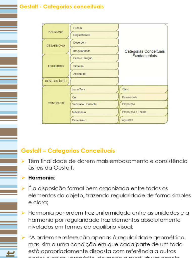 Aula Gestalt Parte 2 | PDF | Simetria