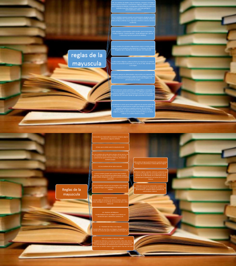 Regla de Mayuscula | PDF | Caso de carta