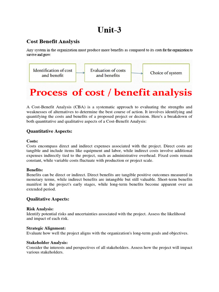 Unit-3 ISM | PDF | Software Development Process | Software Prototyping