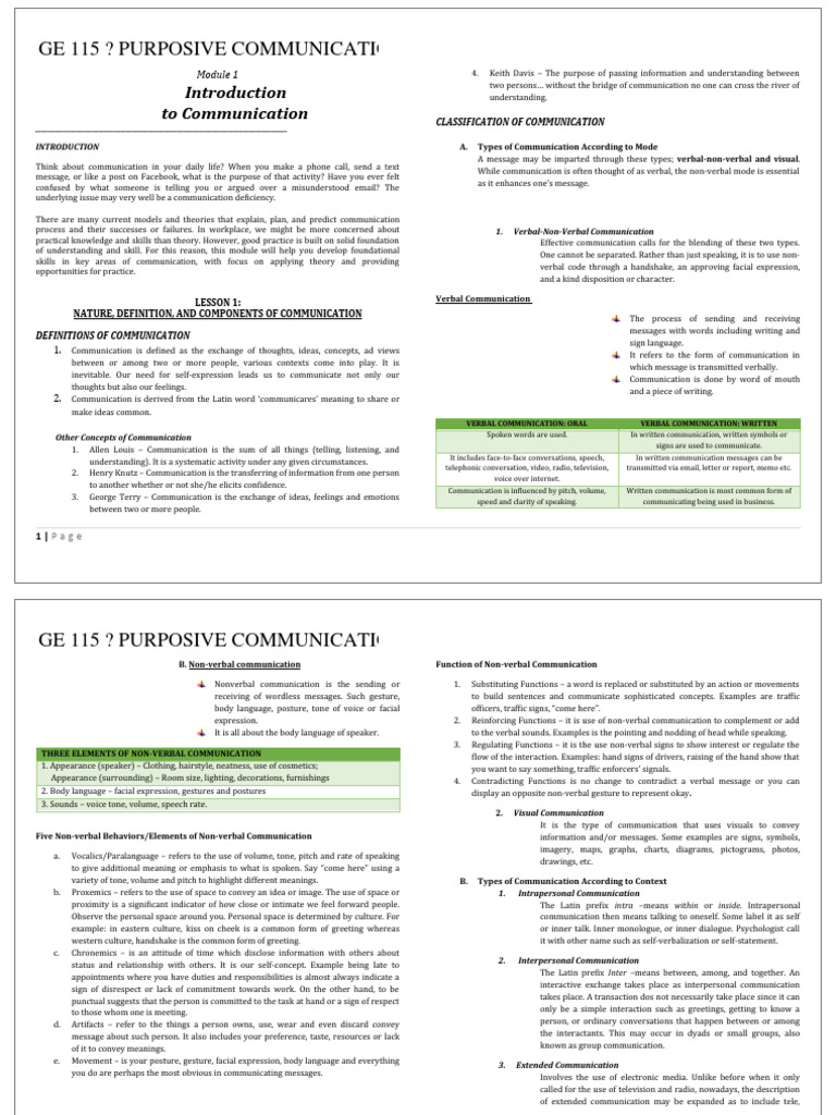 Module 1 Introduction To Communication | PDF | Communication ...