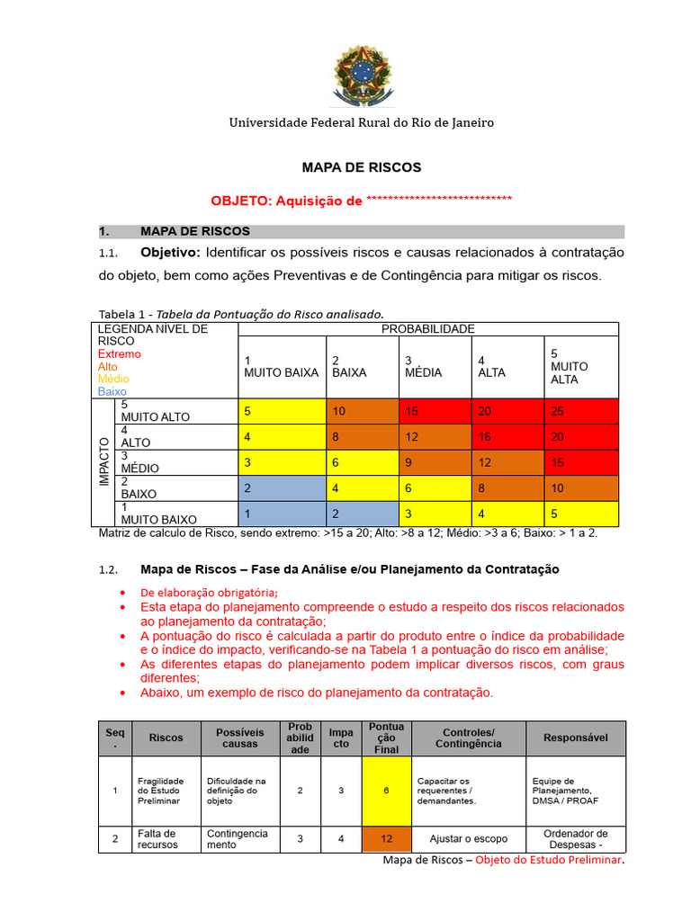 Mapa de Riscos | PDF | Risco