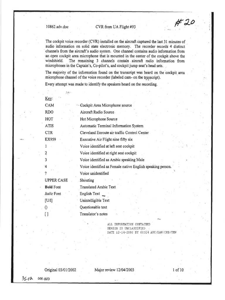 CVR Transcript Long Version | PDF