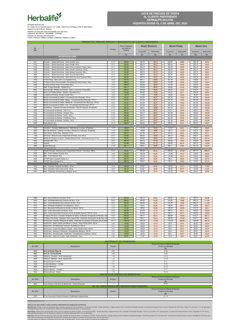 Lista de Precios CP - 05 - 04 - 2024 | PDF