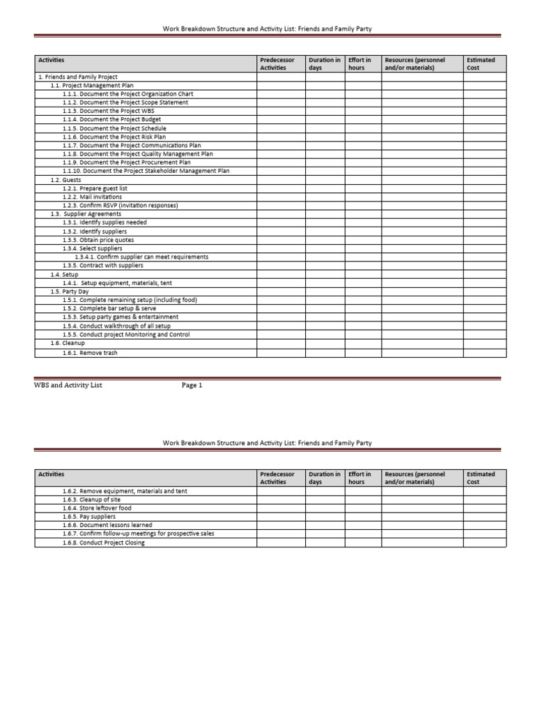 WBS - Friends and Family Party - Blank | PDF | Business