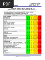 Illustrated Vibration Diagnostic Chart | PDF