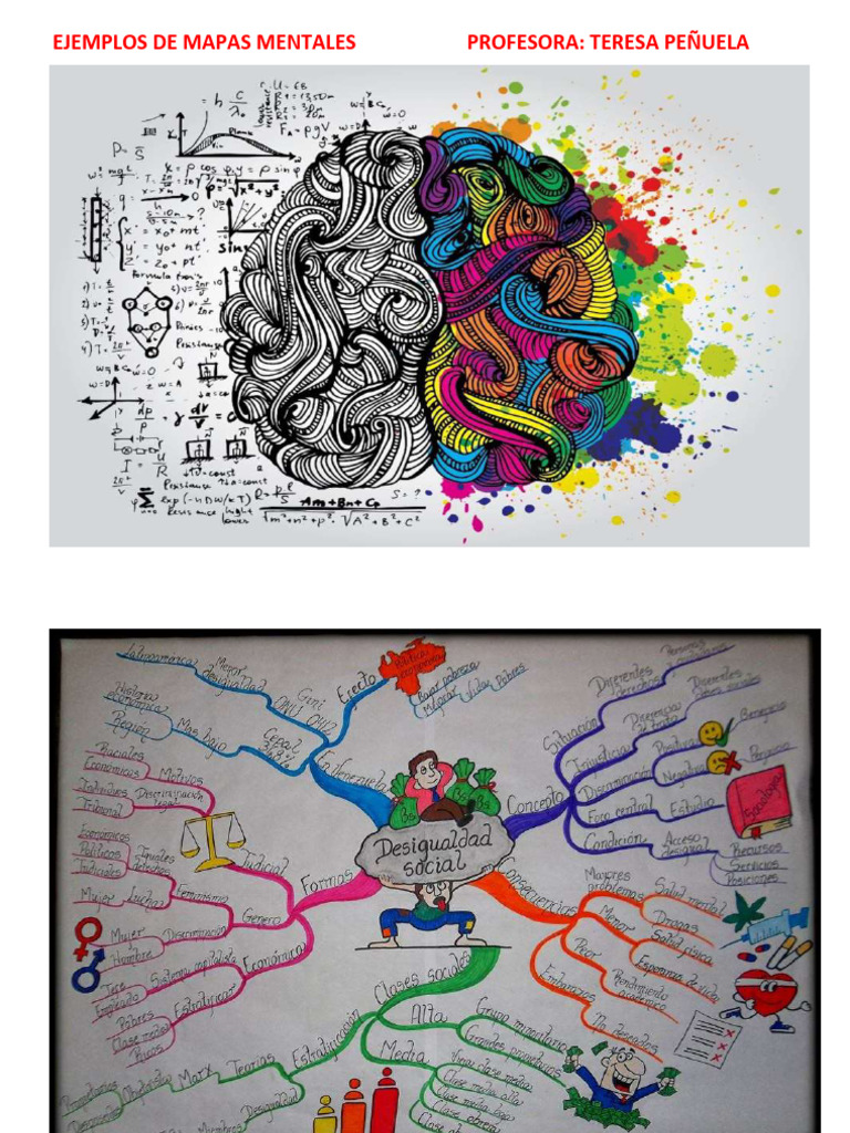 MAPAS MENTALES EJEMPLOS | PDF | Creatividad | Ciencia cognitiva