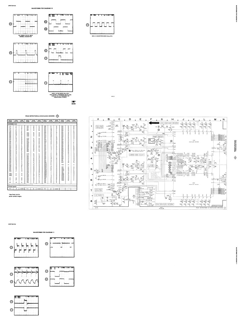 2440 Oscilloscope Service Manual CCD Clock | PDF 2440 Oscilloscope Service Manual CCD Clock | PDF