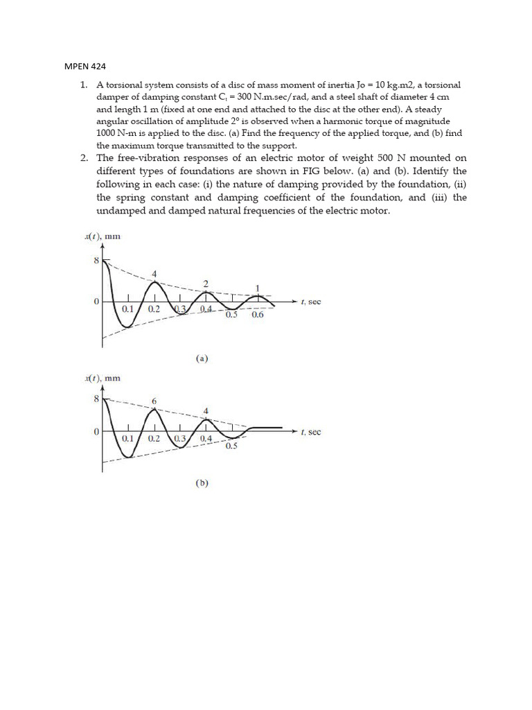 MPEN 424 - Assignment | PDF