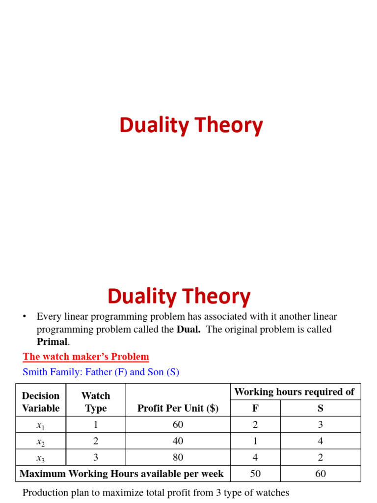 6 DUALITY Theory | PDF | Analysis | Mathematical Optimization