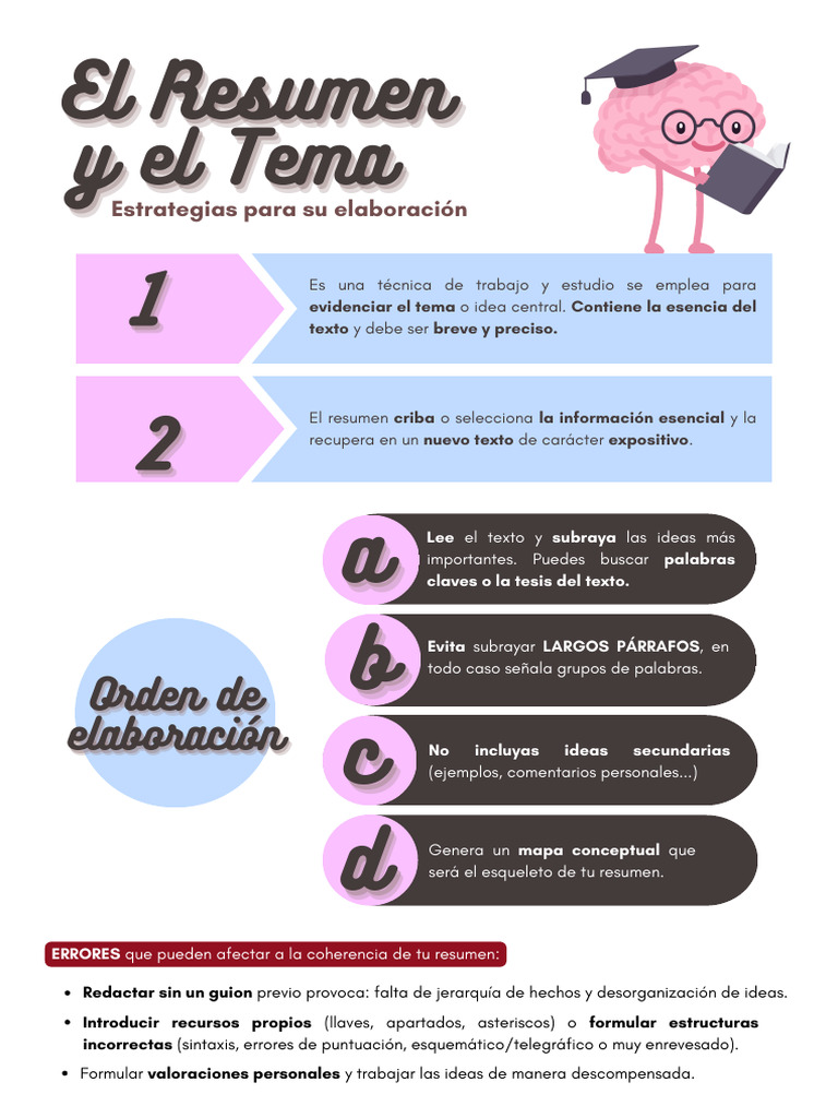 Cómo Elaborar Un Resumen | PDF