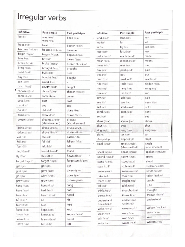Irregular Verbs 2 | PDF