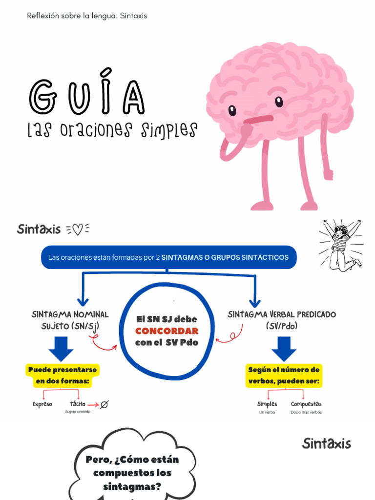 Guía de Sintaxis: Oraciones Simples | PDF | Adverbio | Predicado (Gramática)