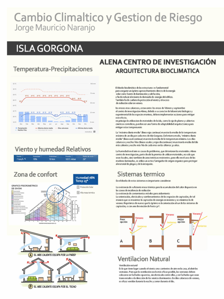 E05-R1 CCGR g02 Jorge Mauricio Naranjo 2024-1 | PDF