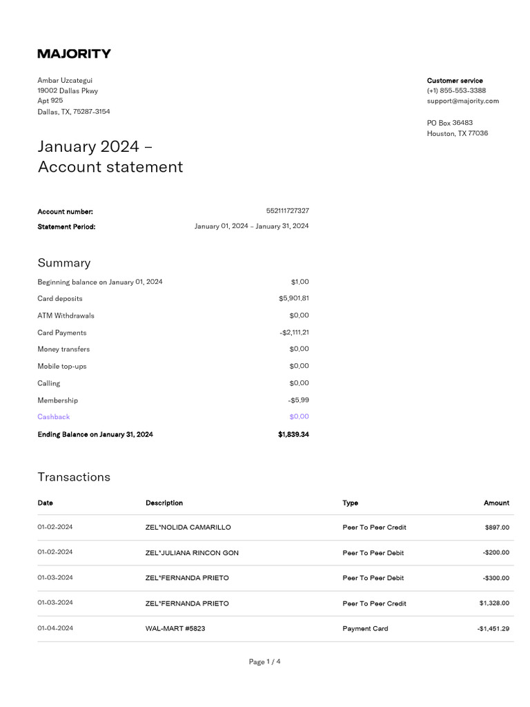 2024 01 Monthly Statement MAJORITY | PDF | Credit Card | Debit Card
