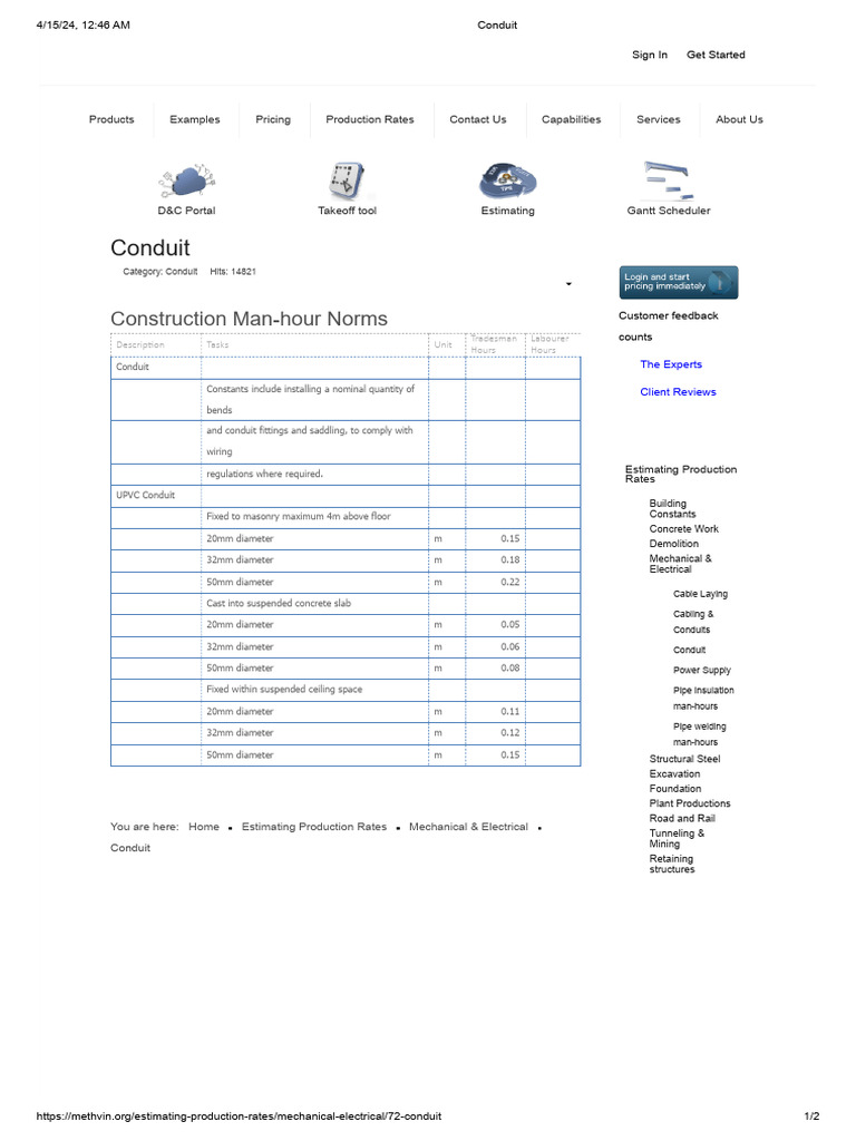 Conduit | PDF | Pipe (Fluid Conveyance) | Building Engineering