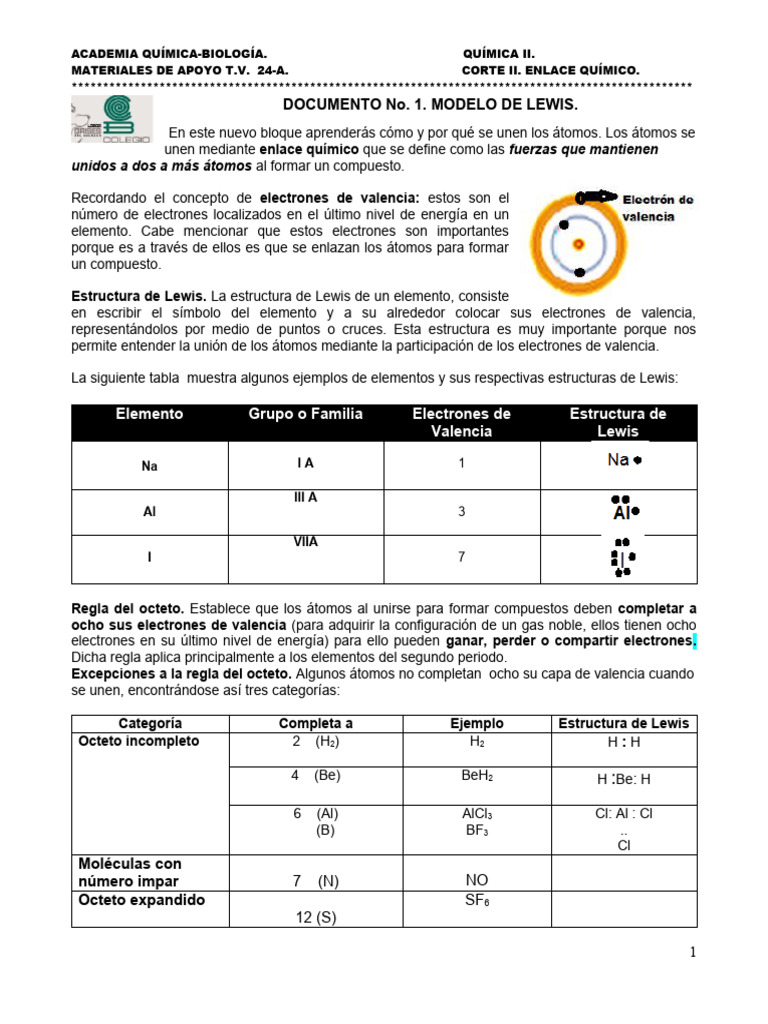 DOC. 1 MODELO DE LEWIS | PDF | Valencia (Química) | Enlace químico