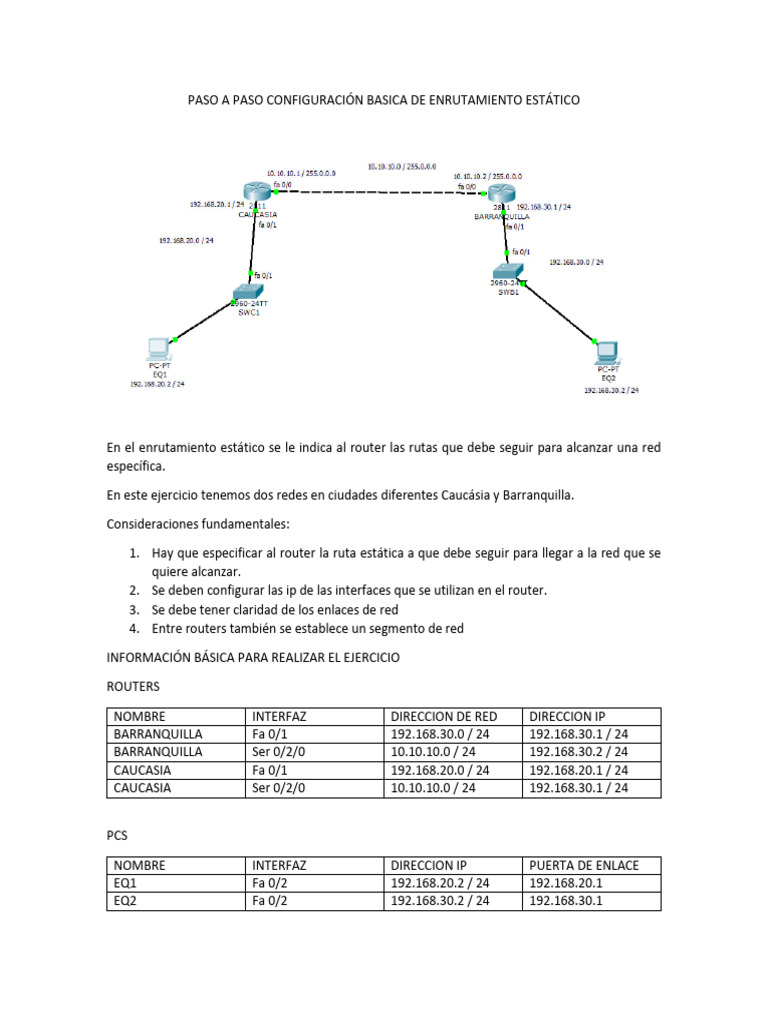 Paso A Paso Configuración Basica de Enrutamiento Estático | Descargar gratis PDF | Enrutador ...