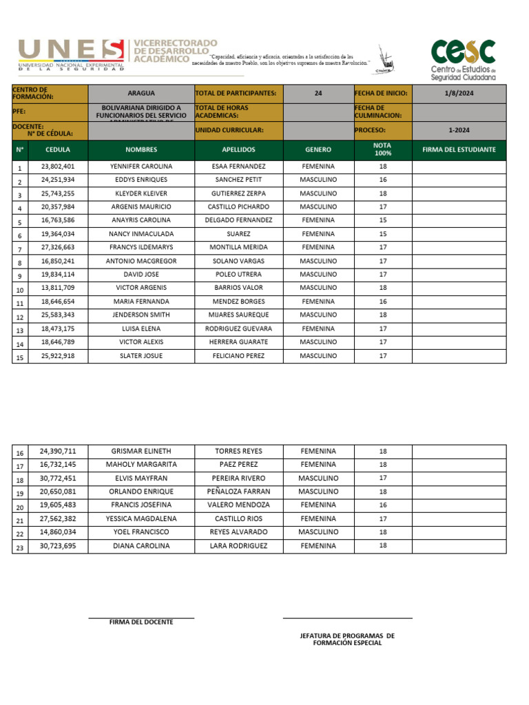 Curso de Ingreso al SAIME 2024 Aragua | PDF