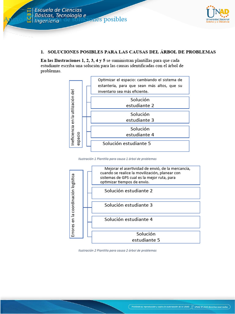 Anexo 4 - Búsqueda de soluciones posibles | PDF | Informática