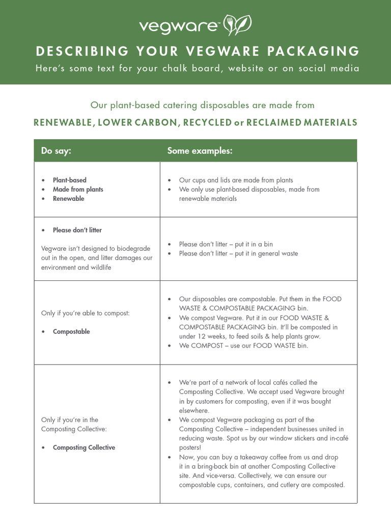Vegware Factsheet Describing Your Vegware 1909 | PDF | Biodegradation | Plastic